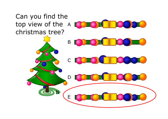 Santa's Helpers Hints | Escape Rooms by ELUDE