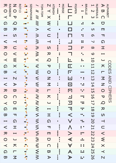 Escape Rooms by ELUDE | Kids Party - Perpetual Motion