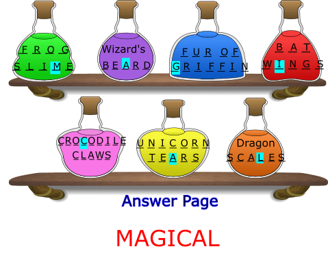 Enchanted Forest Hints | Escape Rooms by ELUDE